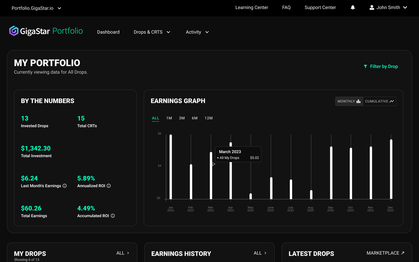 GigaStar for Investors